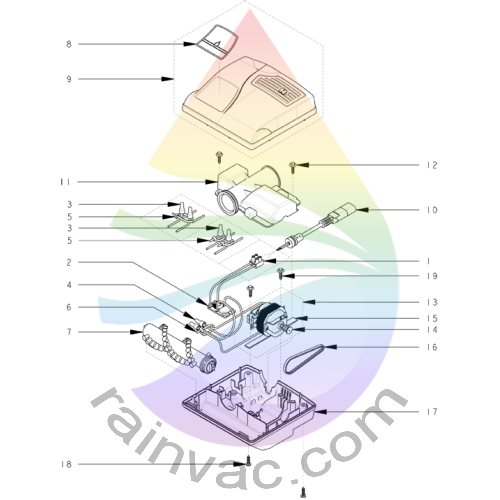 RainbowMate, Model RM-2E R7421